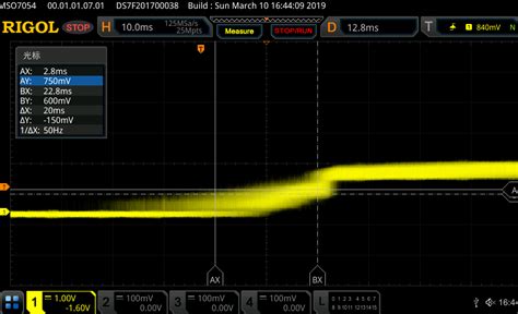 Sn74avc1t45 A Output Abnormal When There Is A Cap On B Input Logic Forum Logic Ti E2e