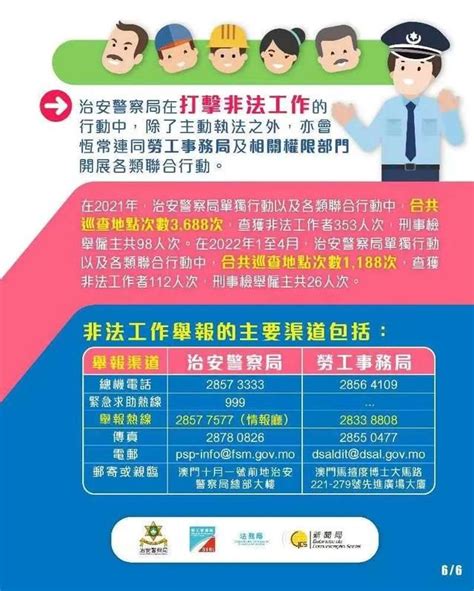 僱主聘用外雇、非居民來澳工作，這些事情要注意！ 壹讀