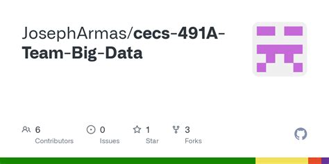 Github Josepharmas Cecs A Team Big Data