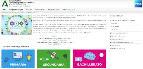 Dónde Encontrar Rea Recursos Educativos Abiertos Y Gestión Eficaz De