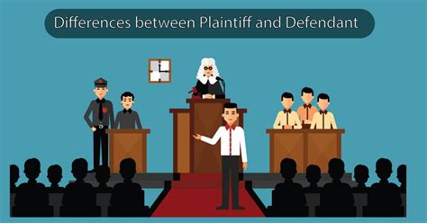 What Is The Difference Between The Plaintiff And The Defendant All