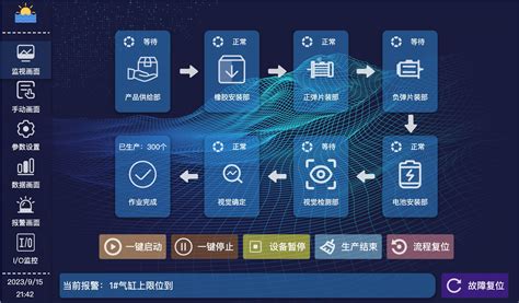 工业hmi界面设计实战：高保真工业系统原型拆解（附模版） Csdn博客