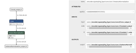 Onnx Can The Layer Instancenormalization Fuse With Convolution
