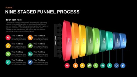 Editable Five Step Powerpoint Funnel Slidemodel Timeline Powerpoint