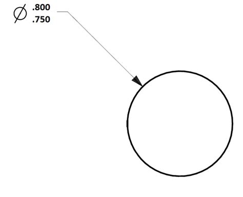 Limit Tolerances All About Machinist Guides