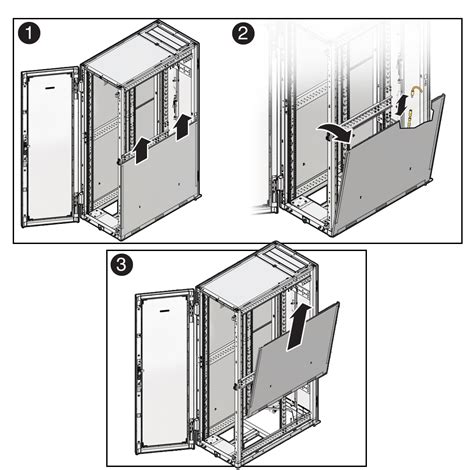 Remove The Side Panels Oracle® Rack Cabinet 1242 Users Guide