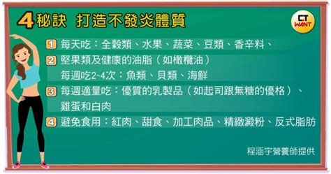 夏季重傷害3遠離癌症體質必吃4食物增免疫力 減糖9水果過癮又健康 生活 CTWANT