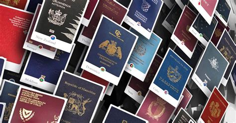 Henley Passport Index 2025 Drishti Ias Ricky B Dedmon