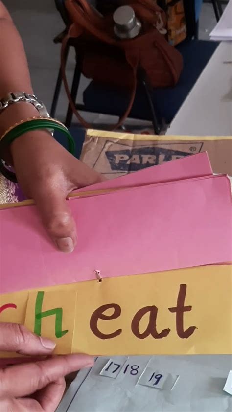 Tlm English Tlm Easy Tlm Low Cost Tlm Tlm For Class 1