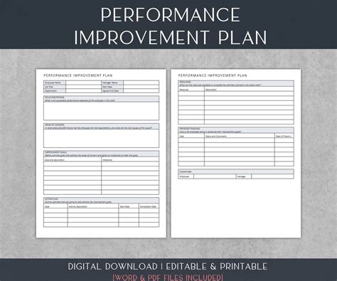 Performance Improvement Plan Template Human Resources And Employee