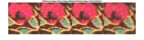 Image Processing Operator Approximation Using Deep Learning Matlab And Simulink Example