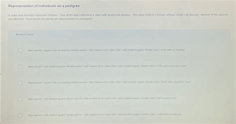Solved Representation Of Individuals On A Pedigree NA Male Chegg