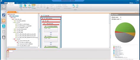 Production Setup And Deployment — Nice Actimize Etl 3 0 0 Documentation