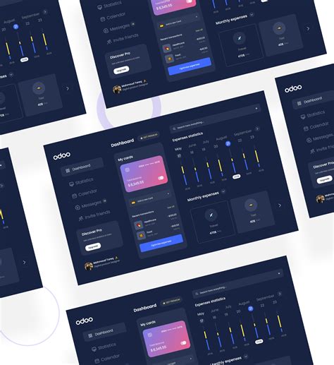 Odoo Dashboard On Behance