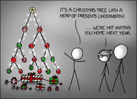 Trees And Heaps For Xmas A Programmer At Xmas