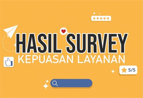 Hasil Survey Kepuasan BPDPKS Beranda