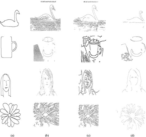 Figure 1 From Edge Detection Algorithms Vs Active Contour For Sketch