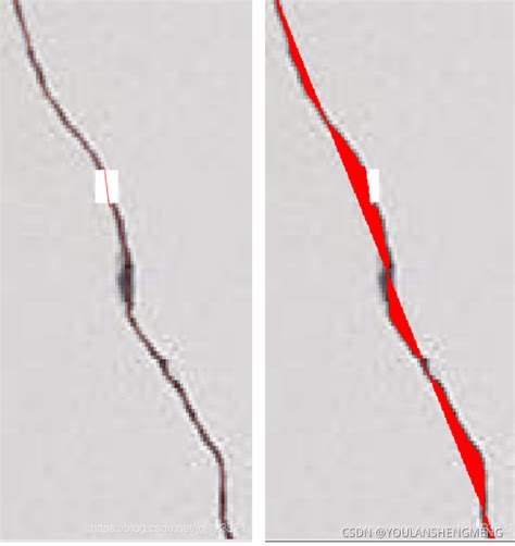 Halcon图像数据及存储笔记halcon保存图像的原始数据 Csdn博客