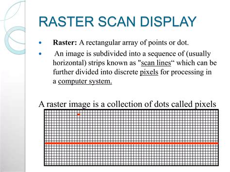 random scan displays and raster scan displays pptx graphics