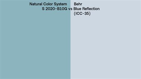 Natural Color System S 2020 B10G Vs Behr Blue Reflection ICC 35 Side