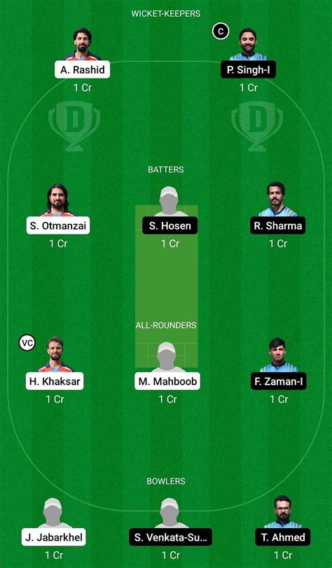 Bev Vs Strc Dream11 Prediction Fantasy Cricket Tips Todays Playing