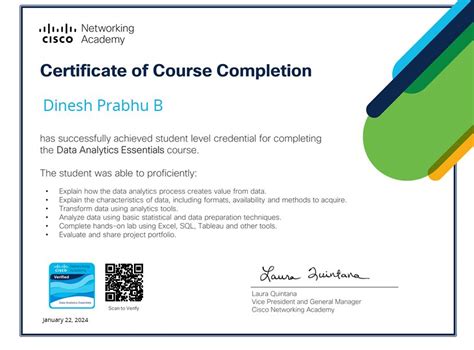 Dinesh Prabhu B On Linkedin Im Happy To Share That Ive Obtained A