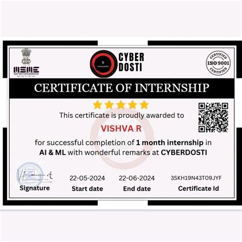 R Vishva On Linkedin Cyberdosti