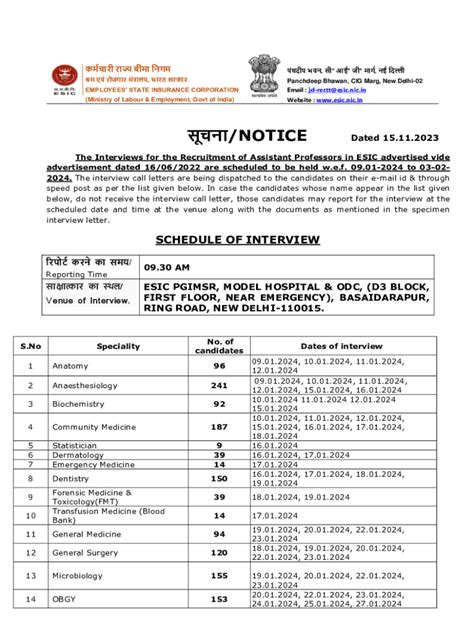 Fillable Online Revised Format Of Audit Certificate Of Fax Email