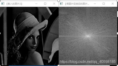 （opencv C）数字图像处理 傅里叶变换、升采样、降采样opencv 快速傅里叶变换滤波 C Csdn博客