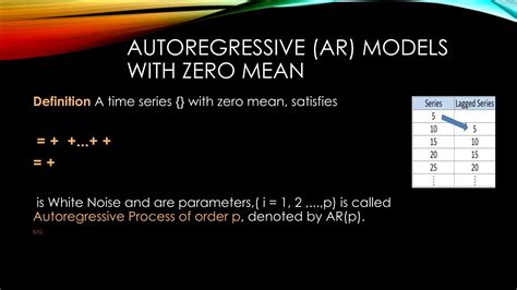 Time Series Analysis And Forecasting Day 2pptx