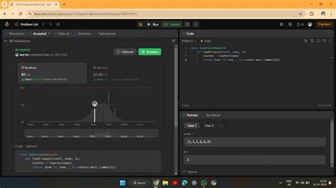 Jeet Pal On Linkedin Connections 30daysofcode Leetcode