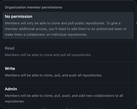 essential github practices managing member privileges red cup it blog