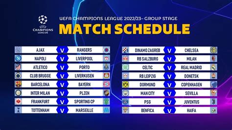 Champions League Schedule Your Ultimate Guide To The Seasons Biggest