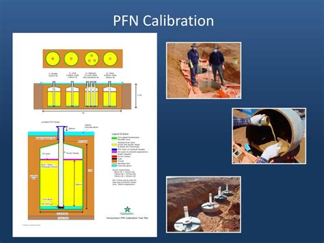 Ppt Borehole Wire Line Logging For Uranium Powerpoint Presentation