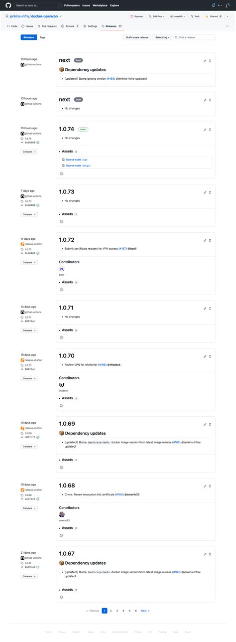 `builddockerandpublishimage` Fails At `github Release` Stage If There Are More Than One Next