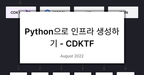Python으로 인프라 생성하기 - CDKTF