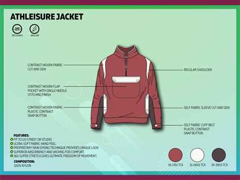 An Amazing Tech Pack For Activewear Sportswear Gym Wear Athleisure