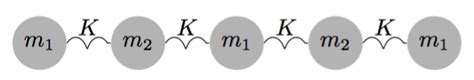 Tikz Pgf Error When Naming Nodes Using Foreach Command TeX LaTeX