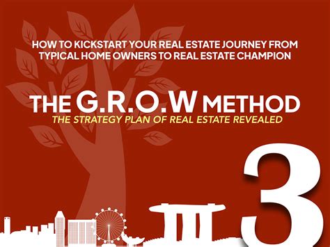 The Grow Method Jayson Ang