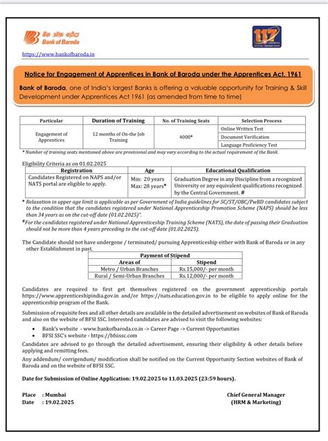 Bank Has Initiated An Exercise For Engaging 4000 Apprentices In The Bank Dr Jithin Kumar