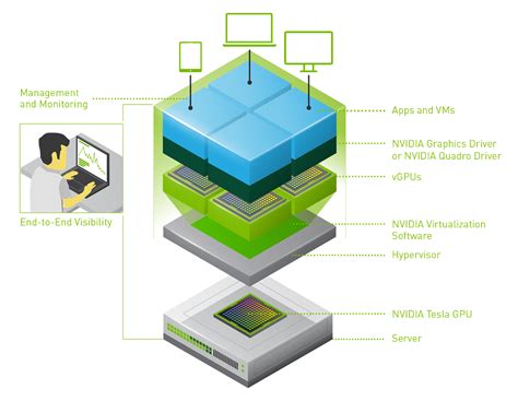 The Simple Path To Pytorch Graphs Dynamo And Aot Autograd Explained