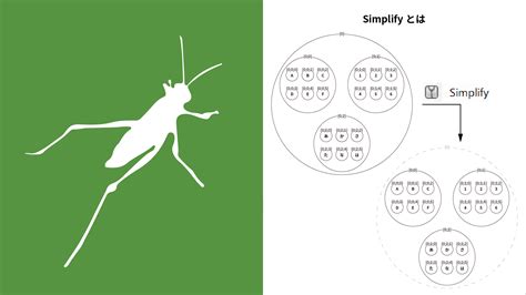 【grasshopperの使い方を端的に解説】simplifyとは 建築ソフトの使い方 【grasshopperの使い方を端的に解説】simplifyとは 建築ソフトの使い方