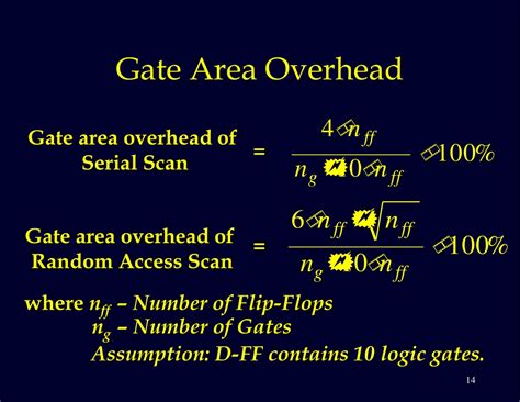 ppt a random access scan architecture to reduce hardware overhead