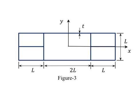 solved 3 the thin walled section shown in figure 3 has a