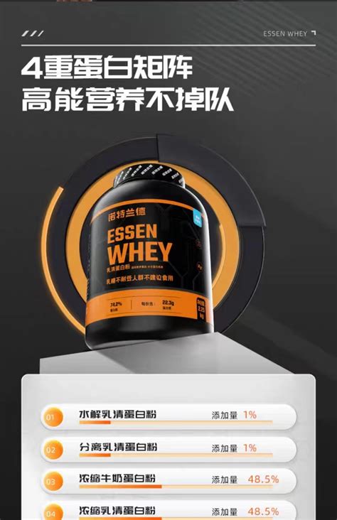 Whey
