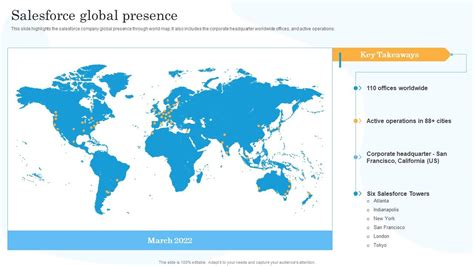 Salesforce Global Presence Salesforce Company Profile Ppt Styles