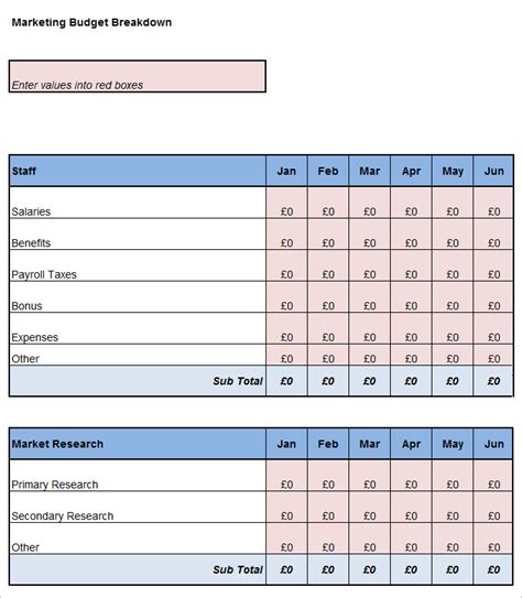 Marketing Budget Templates 21 Free MS Docs Xlsx PDF Formats