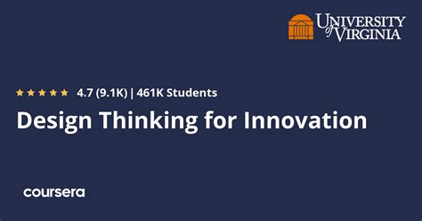 Coursera Design Thinking For Innovation Peer Graded Assignment Reflection Week 5