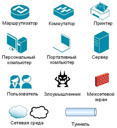 Обозначение коммутаторов и маршрутизаторов на схемах 85 фото