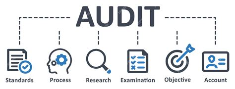 Premium Vector Audit Infographic Template Design With Icons Vector